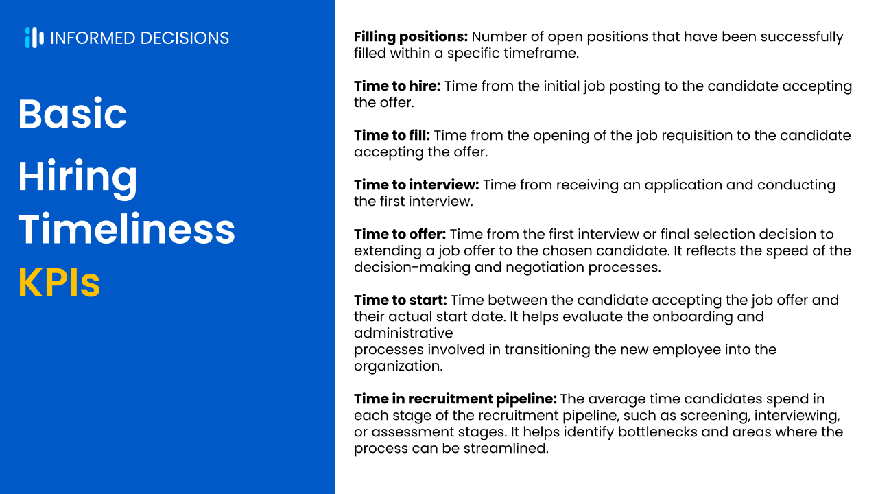 Basic hiring timeliness KPIs - Informed decisions